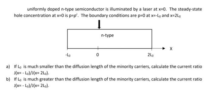 Uniformly Doped N Type Semiconductor Is Illuminated
