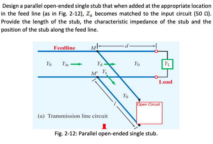 Solved Design a parallel open-ended single stub that when | Chegg.com