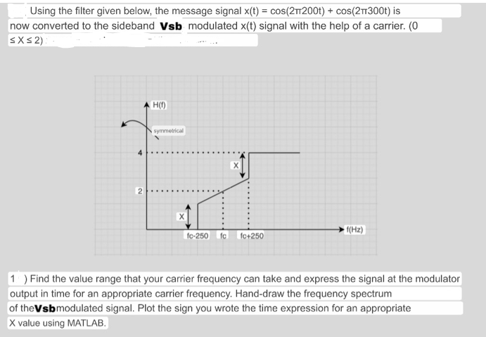 Using the filter given below, the message signal | Chegg.com