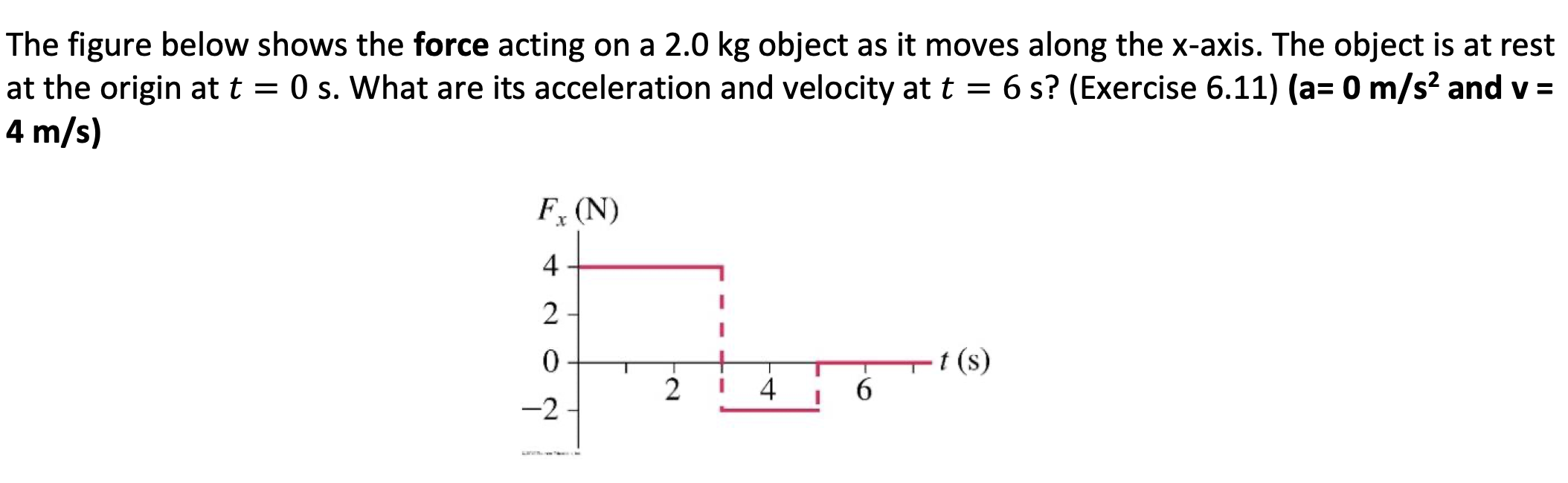 Solved What is the acceleration at t=2 seconds. Ignore the | Chegg.com
