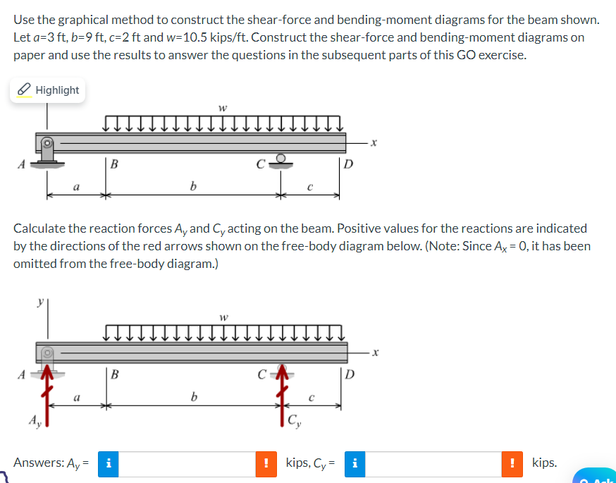Solved Use the graphical method to construct the shear-force | Chegg.com