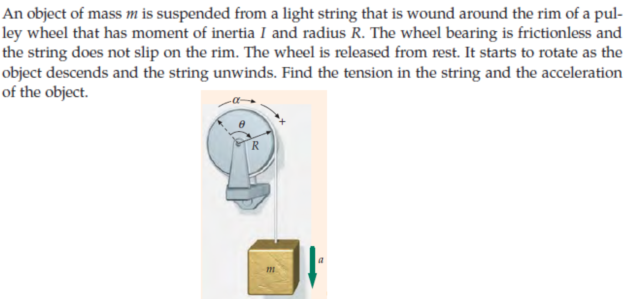 Solved An object of mass m is suspended from a light string | Chegg.com