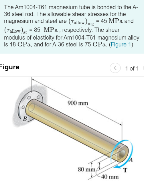 Solved Part A Determine the maximum allowable torque that | Chegg.com