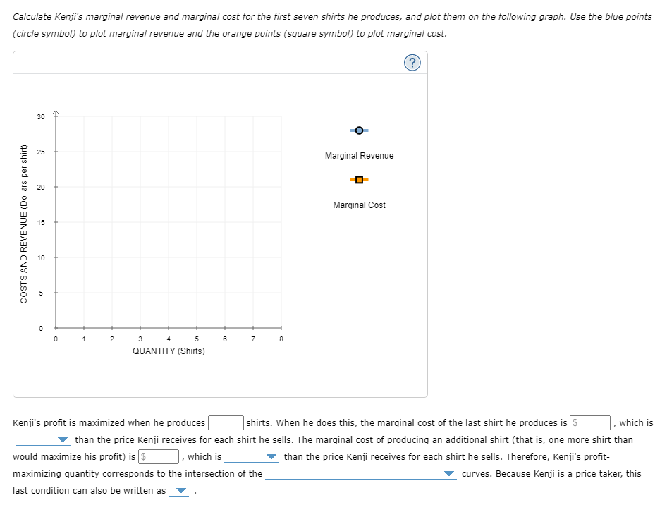 Solved 4. Profit maximization using total cost and total | Chegg.com