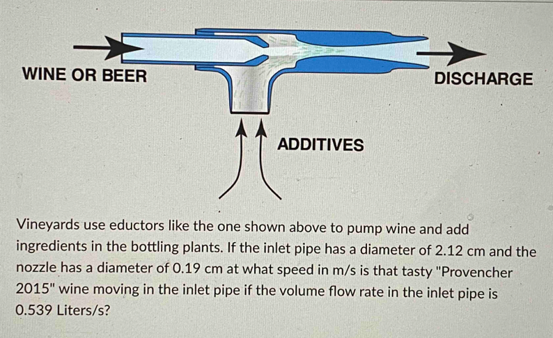 Solved - WINE OR BEER DISCHARGE ADDITIVES ot Vineyards use | Chegg.com