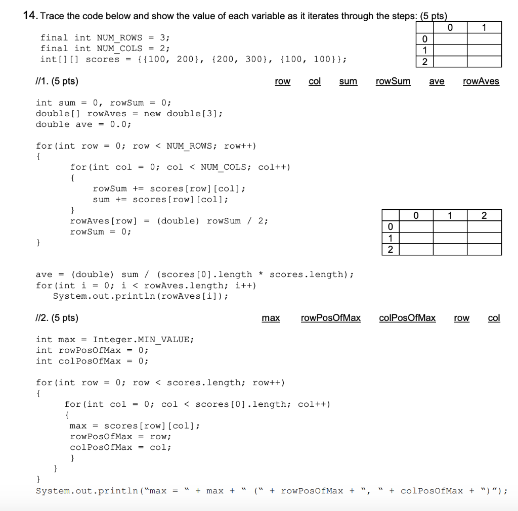 Solved 1 14. Trace the code below and show the value of each | Chegg.com