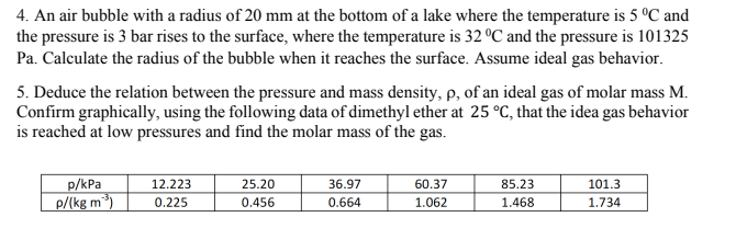 Solved 4. An air bubble with a radius of 20 mm at the bottom | Chegg.com