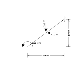 Solved Compute the support reactions and plot all the force | Chegg.com
