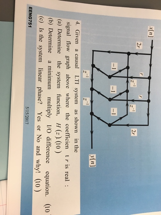 Solved Given a causal LTI system as shown in the signal flow | Chegg.com