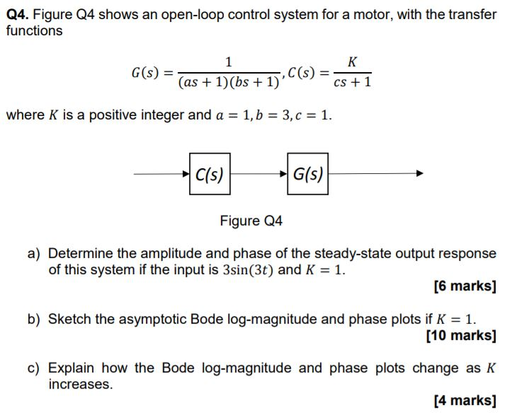 Solved Q4. Figure Q4 shows an open-loop control system for a | Chegg.com