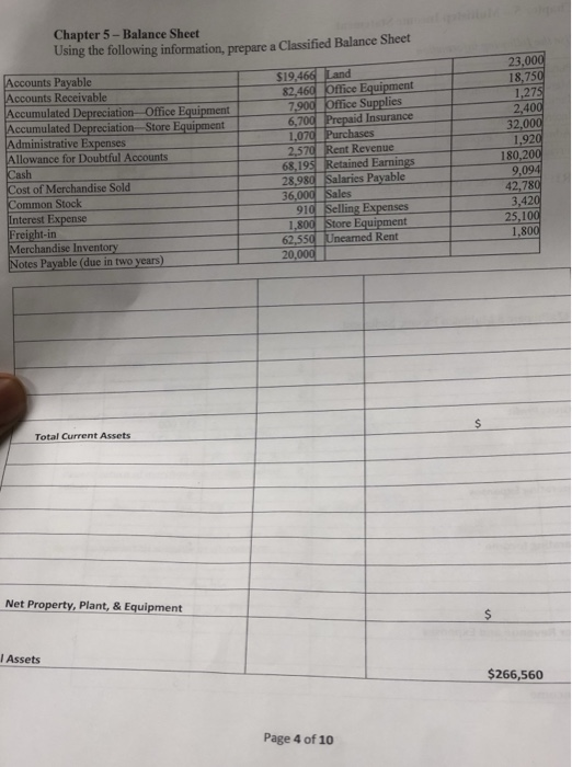 Solved Chapter 5-Balance Sheet Using the following | Chegg.com
