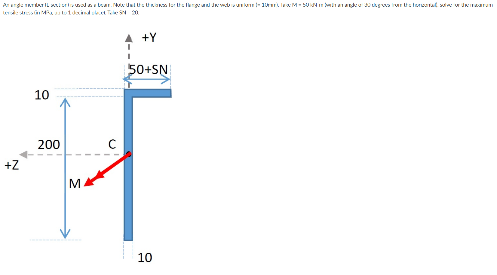 Solved An angle member (L-section) is used as a beam. Note | Chegg.com