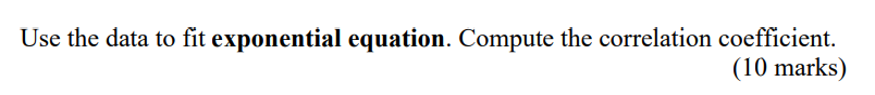Solved Use the data to fit exponential equation. Compute | Chegg.com