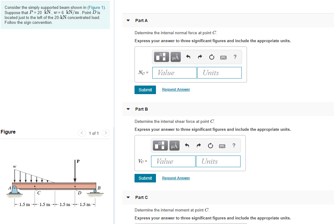 Solved Consider the simply supported beam shown in (Figure | Chegg.com