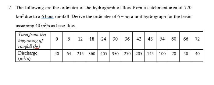 Solved 7. The following are the ordinates of the hydrograph | Chegg.com