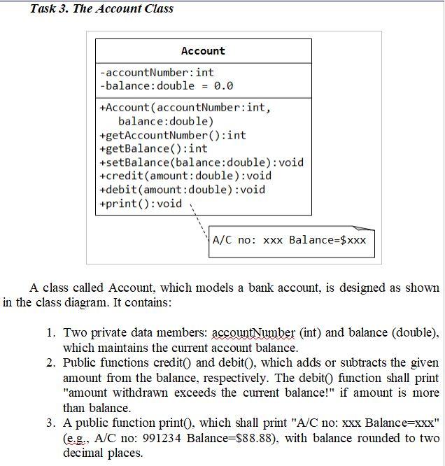 Solved Task 3. The Account Class Account -account Number: | Chegg.com
