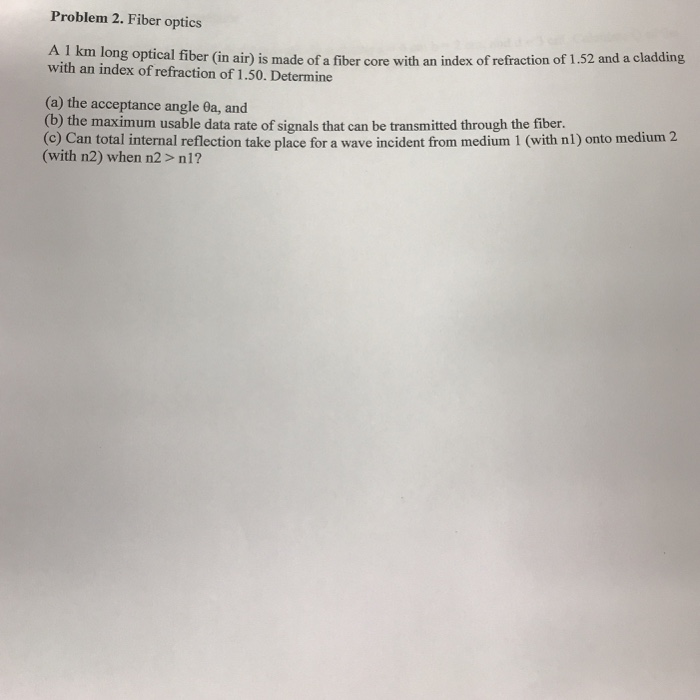 Solved Problem 2. Fiber optics A 1 km long optical fiber (in | Chegg.com