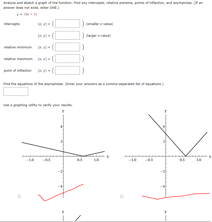 Solved Analyze and sketch a graph of the function. Find any | Chegg.com