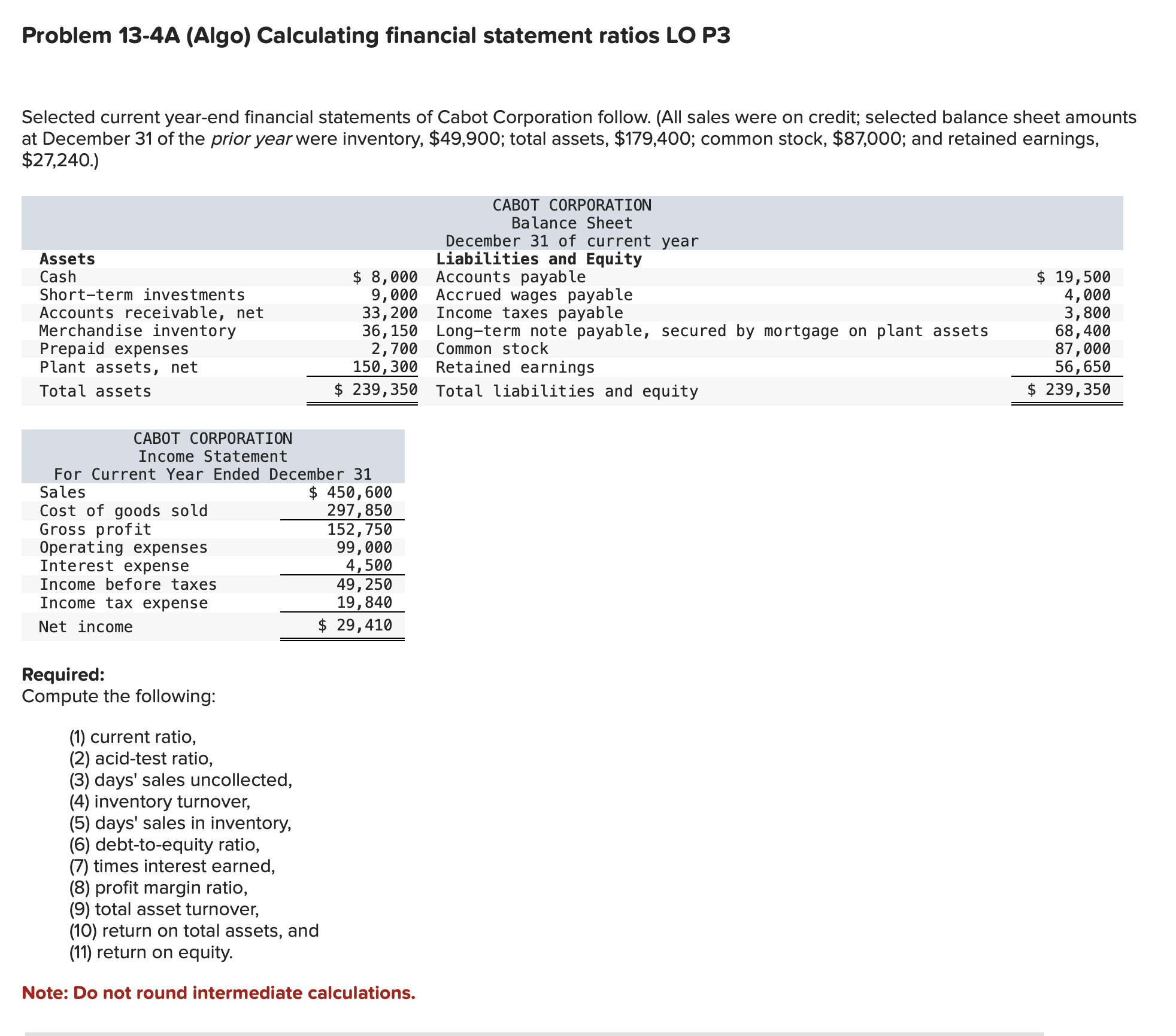 Solved Problem 13-4A (Algo) ﻿Calculating financial statement | Chegg.com