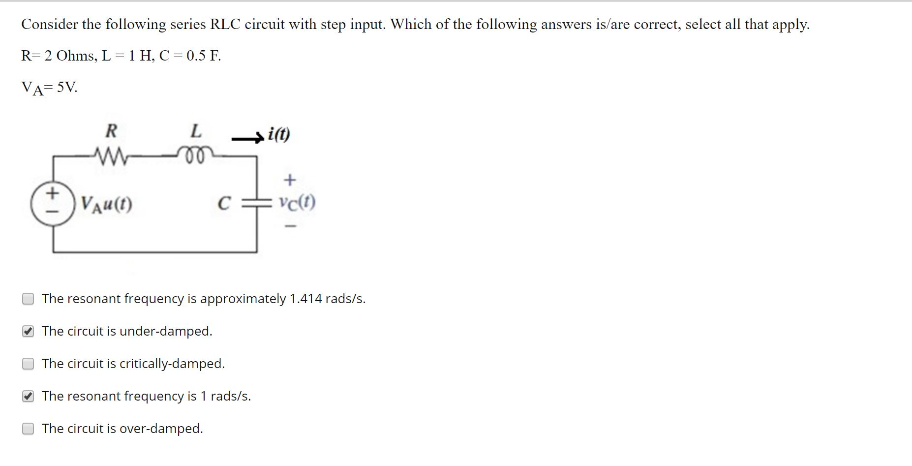 Solved Consider the following series RLC circuit with step | Chegg.com