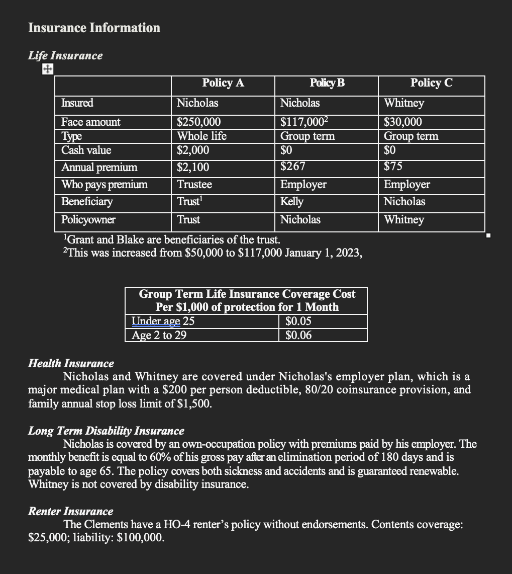 Solved Today is January 1, 2023. Nicholas and Whitney | Chegg.com