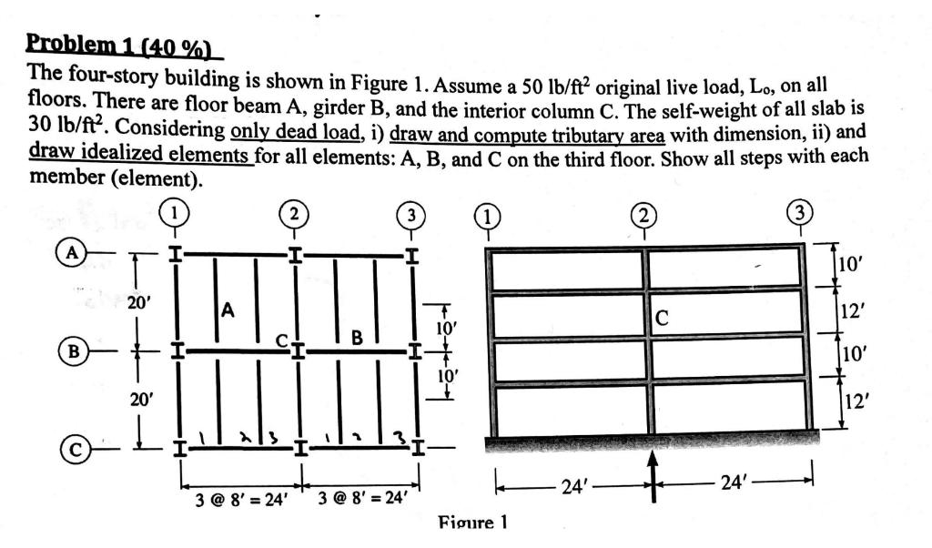 Solved The four story building is shown in figure 1 assume a | Chegg.com