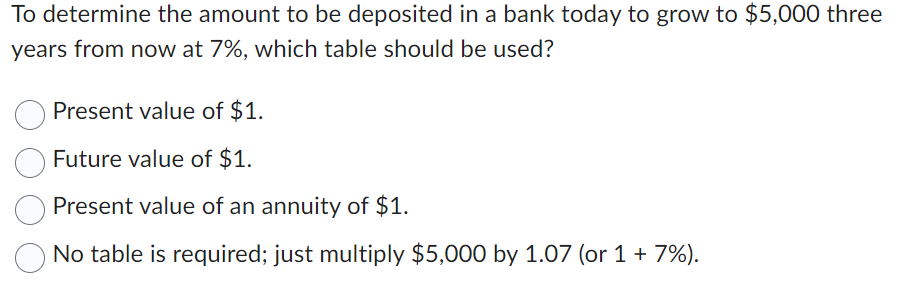 Solved To determine the amount to be deposited in a bank | Chegg.com