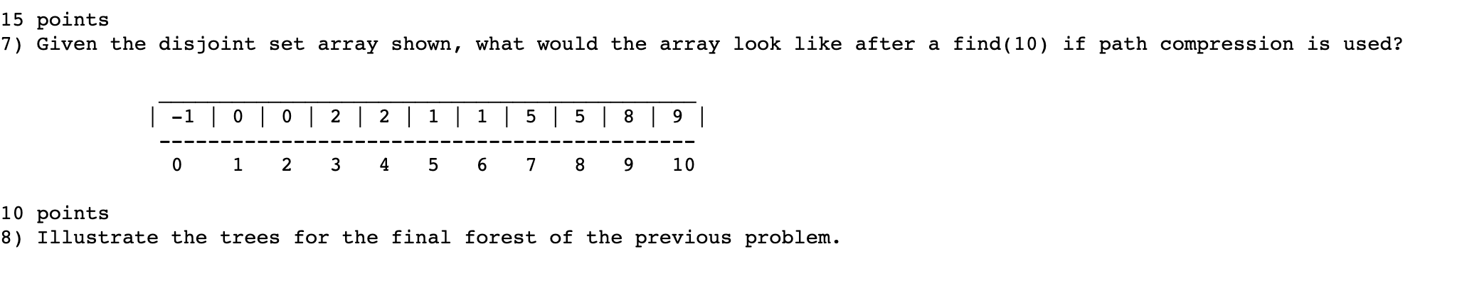 Solved 15 points 7) Given the disjoint set array shown, what | Chegg.com