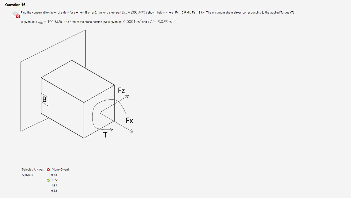 Solved I/c=Z which is refare to M/I in bending stress | Chegg.com