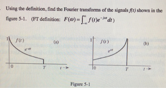 Solved Using the definition, find the Fourier transforms of | Chegg.com Solved Using the definition, find the Fourier transforms of | Chegg.com