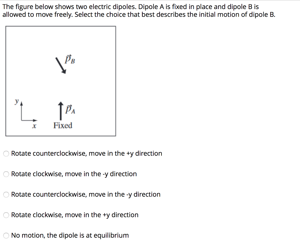 Solved The figure below shows two electric dipoles. Dipole A | Chegg.com