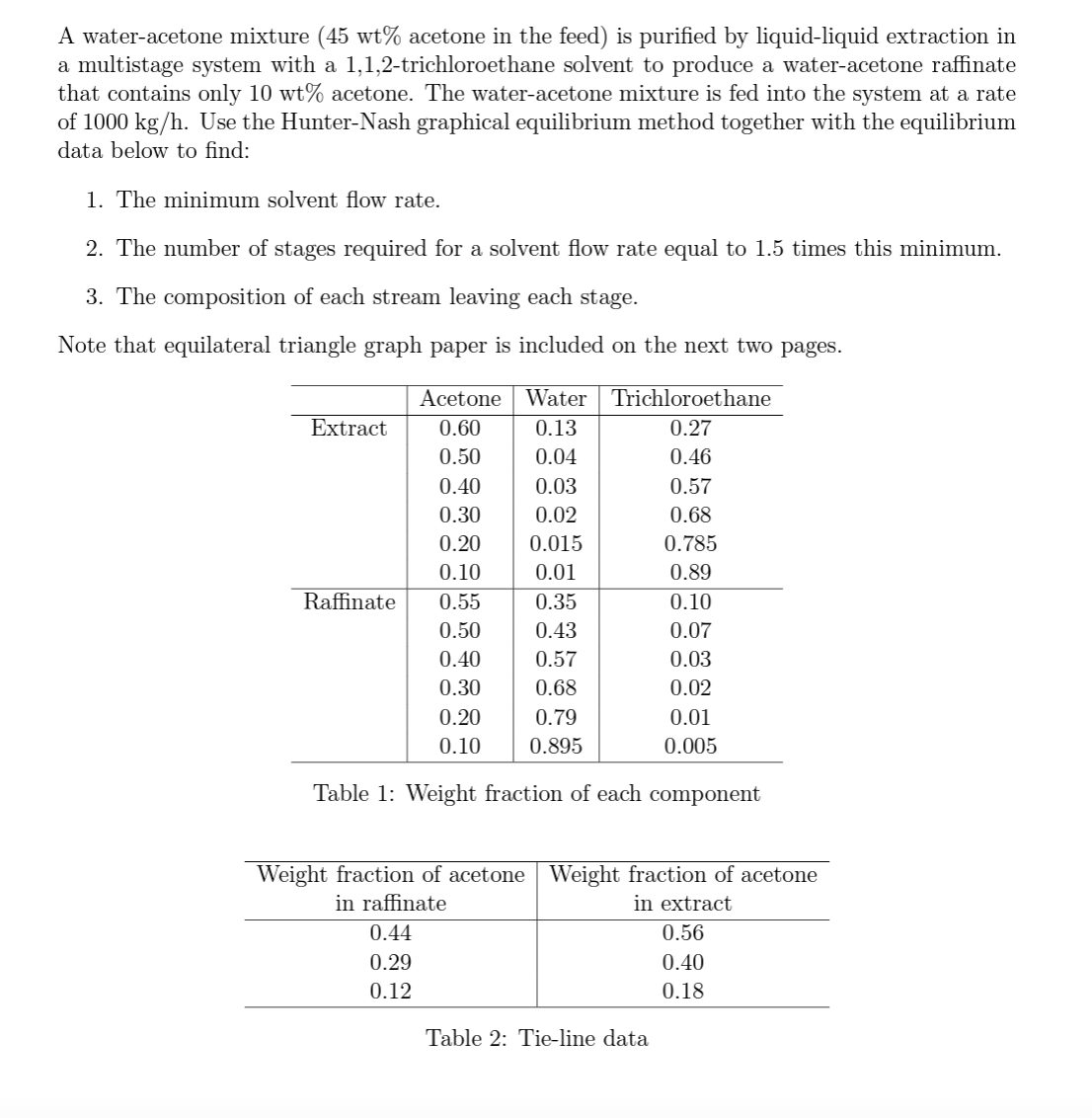 Solved A water-acetone mixture ( 45wt% acetone in the feed) | Chegg.com