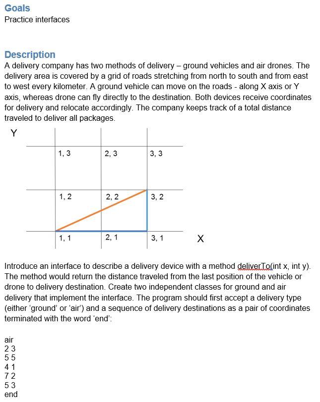 Solved Goals Practice interfaces Description A delivery | Chegg.com