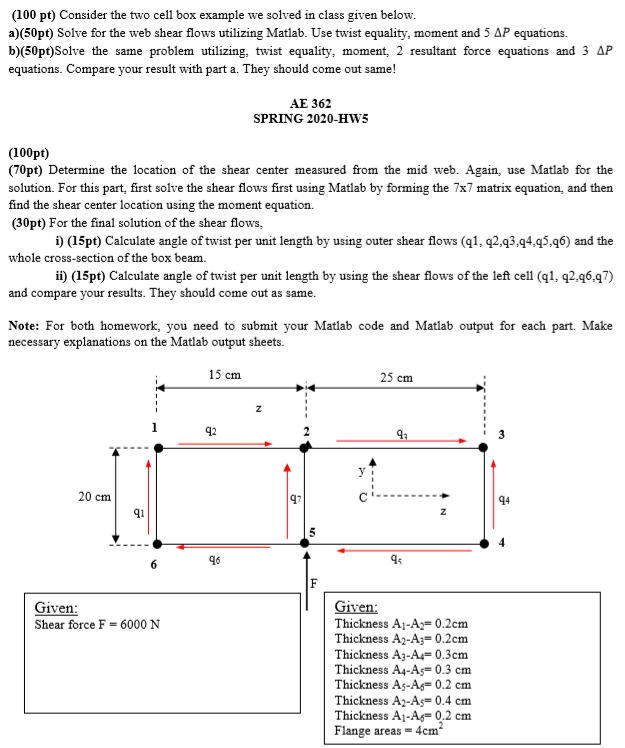(100 pt) Consider the two cell box example we solved | Chegg.com