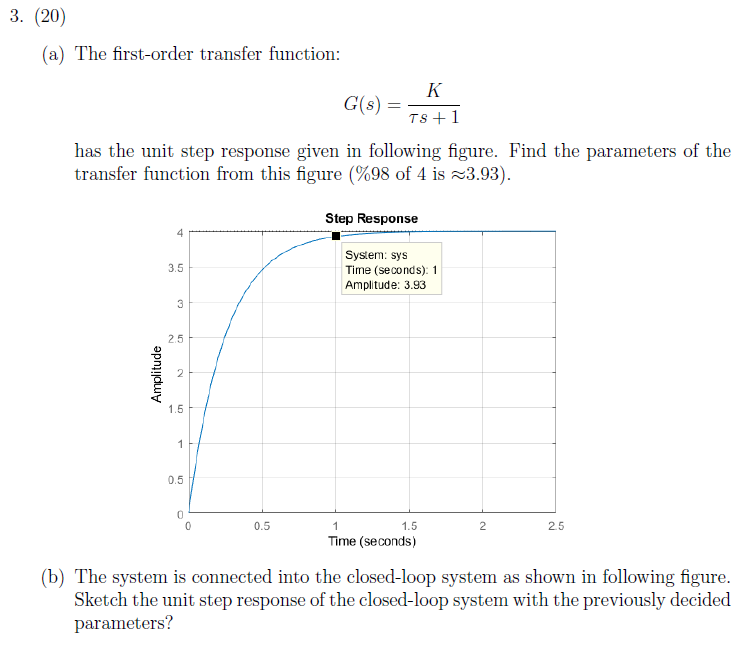 Solved 3 20 A The First Order Transfer Function Gs