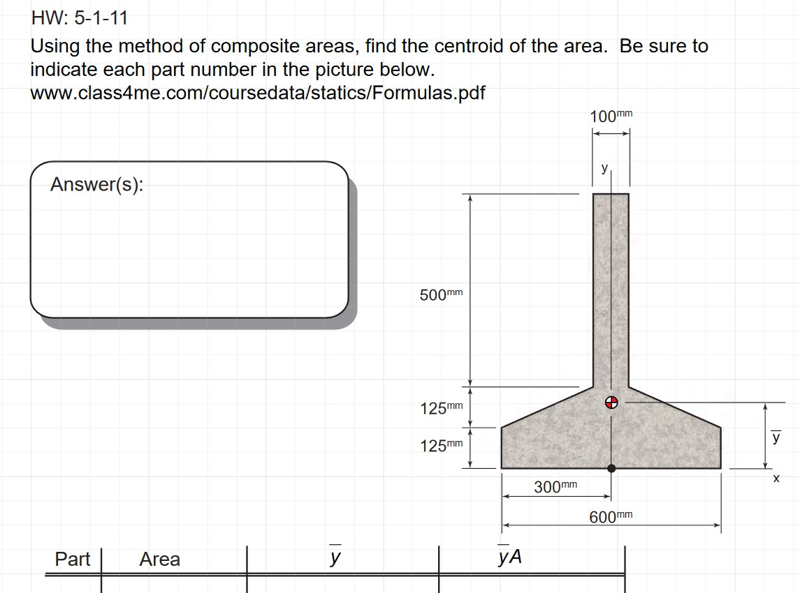 Solved HW: 5-1-11 Using the method of composite areas, find | Chegg.com