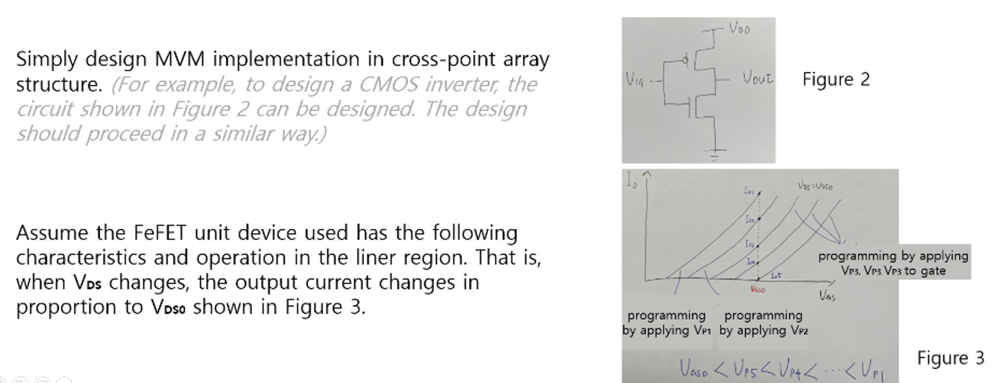 Simply design MVM implementation in cross-point array | Chegg.com