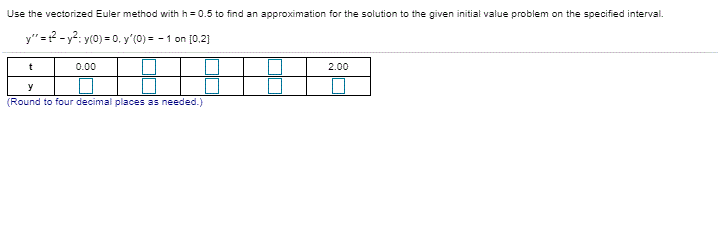 Solved Use the vectorized Euler method with h = 0.5 to find | Chegg.com