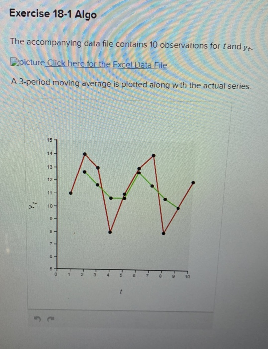 Solved Exercise 18-1 Algo The accompanying data file | Chegg.com