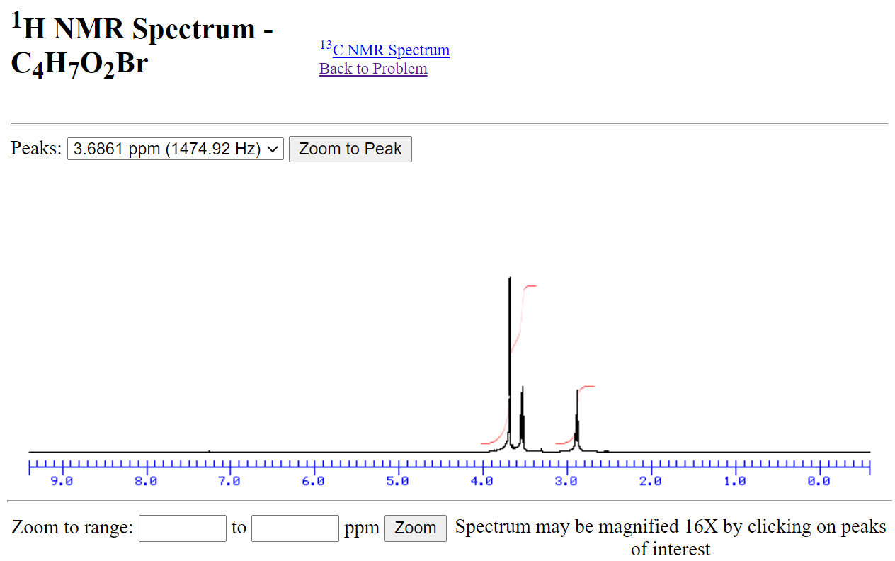 Solved Find the structure based on the following NMR data | Chegg.com