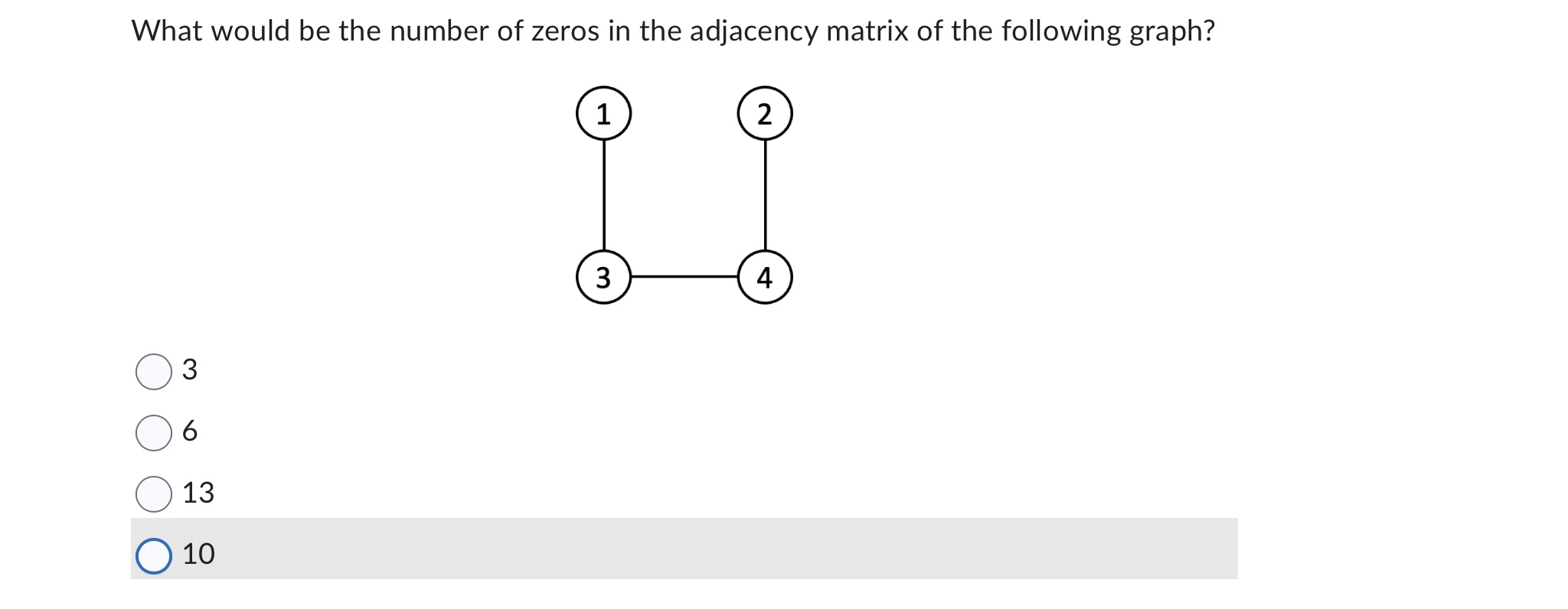 Solved What would be the number of zeros in the adjacency | Chegg.com