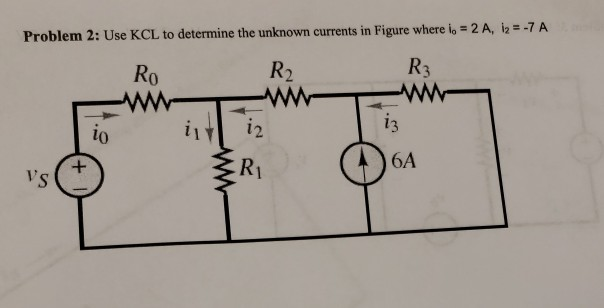 Solved Problem 2: Use KCL to determine the unknown currents | Chegg.com