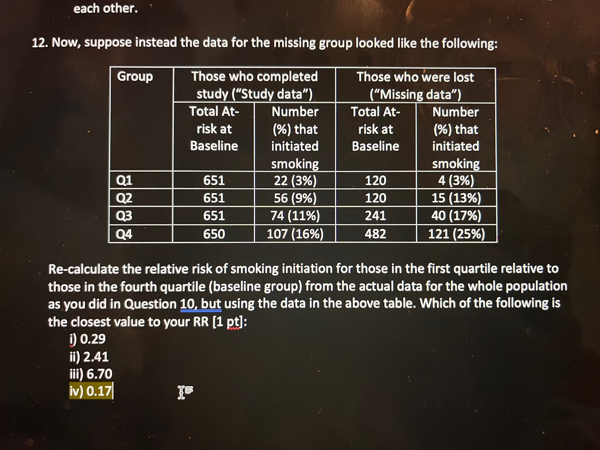 Solved Now, suppose instead the data for the missing group | Chegg.com