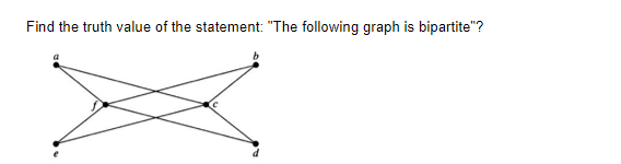 Solved Find the truth value of the statement: "The following | Chegg.com