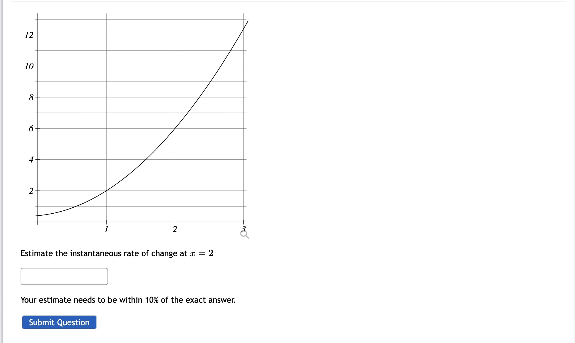 Solved Estimate the instantaneous rate of change at x=1Your | Chegg.com