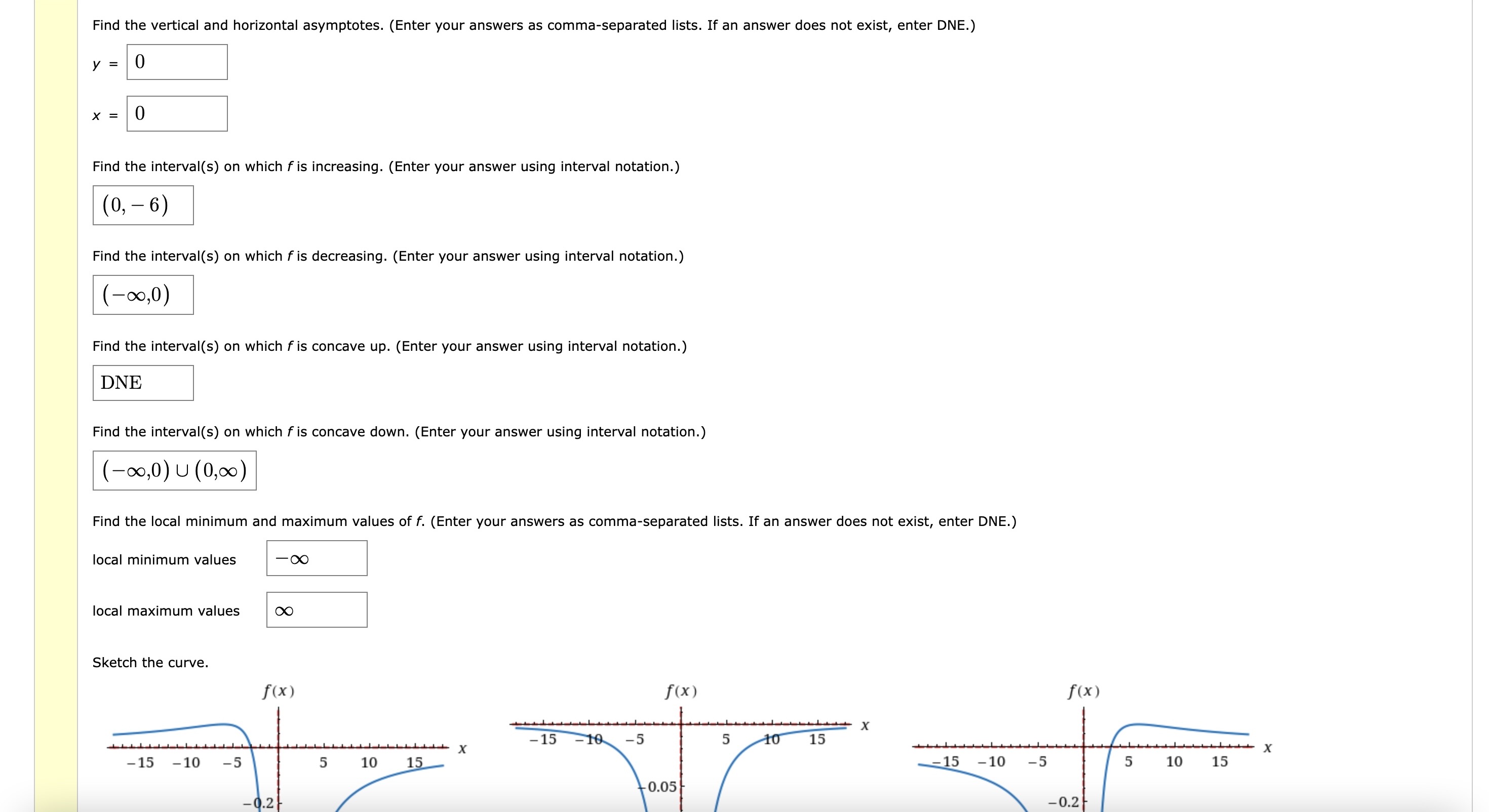 Solved Consider the following curve. f(x)=x2x−3 Determine | Chegg.com