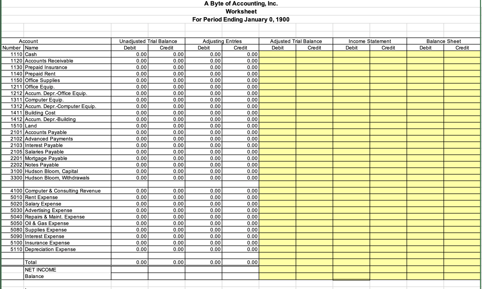 Using the Worksheet as a reference, prepare the | Chegg.com