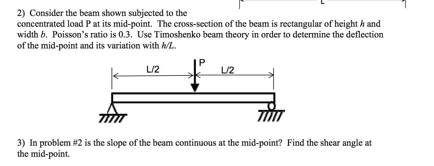 Solved 2) Consider the beam shown subjected to the | Chegg.com