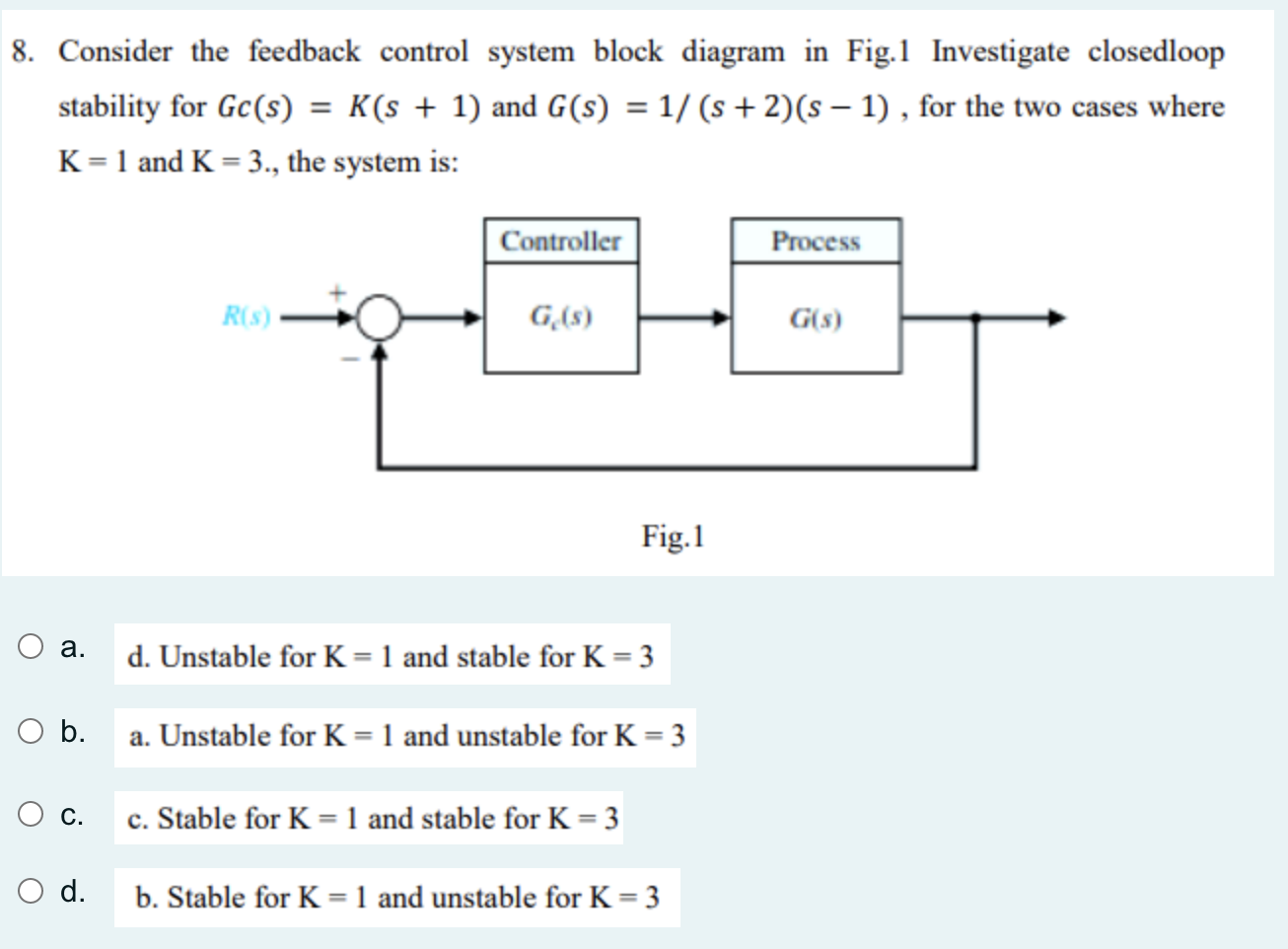 Solved 8. Consider the feedback control system block diagram | Chegg.com