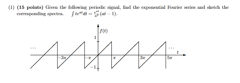 Solved (1) (15 points) Given the following periodic signal, | Chegg.com
